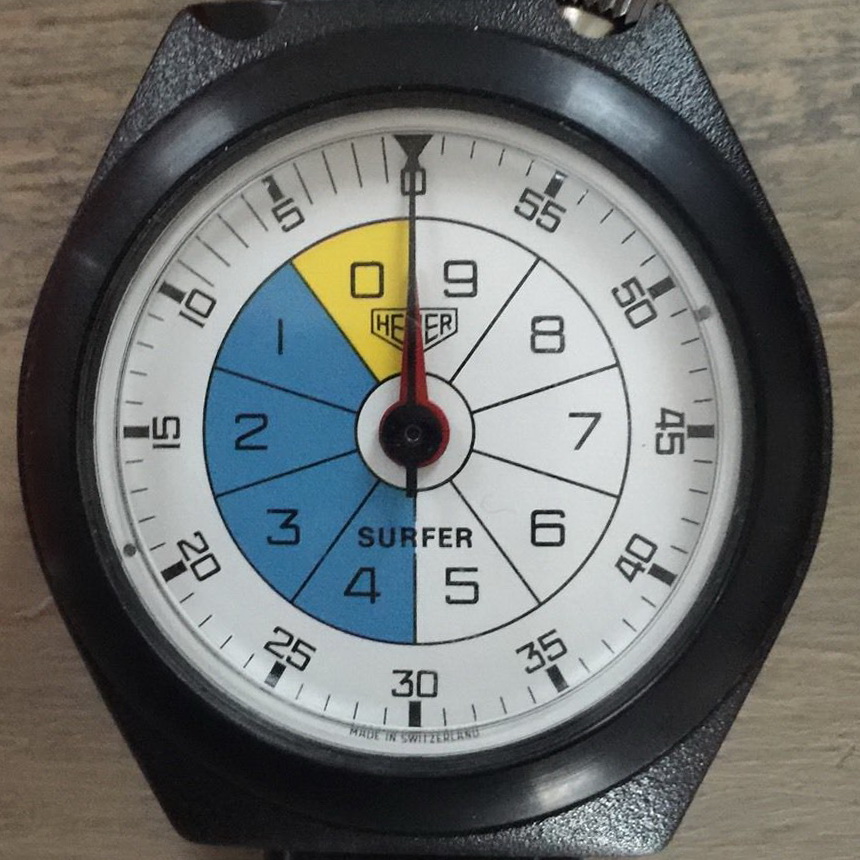 Wrist Timers Onthedash